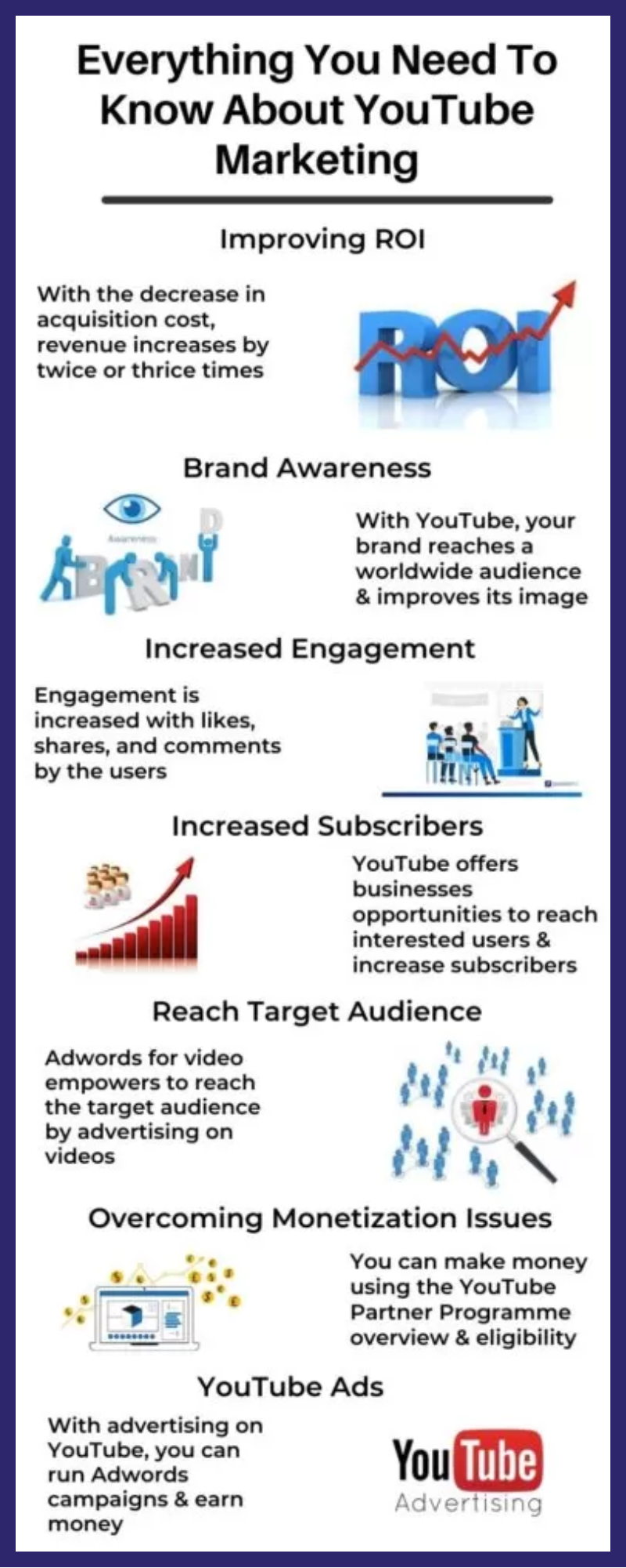 Guide To YouTube Marketing Services - BetterGraph