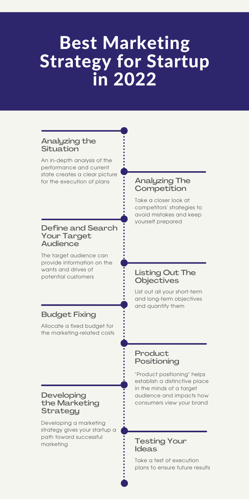 The Definitive Guide To Startup Marketing - BetterGraph