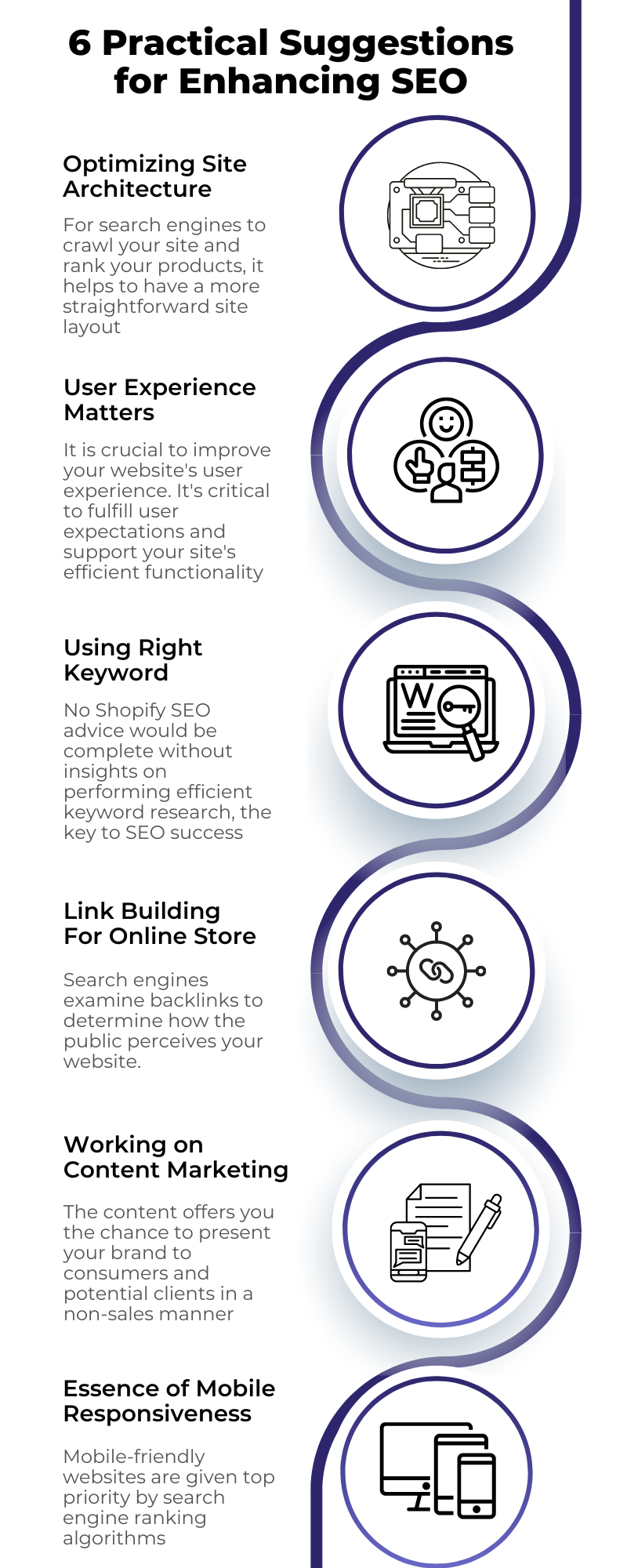 Shopify SEO Guide: 6 Practical Suggestions for Enhancing SEO