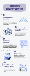Essential Shopify SEO Tips for 2023 - BetterGraph