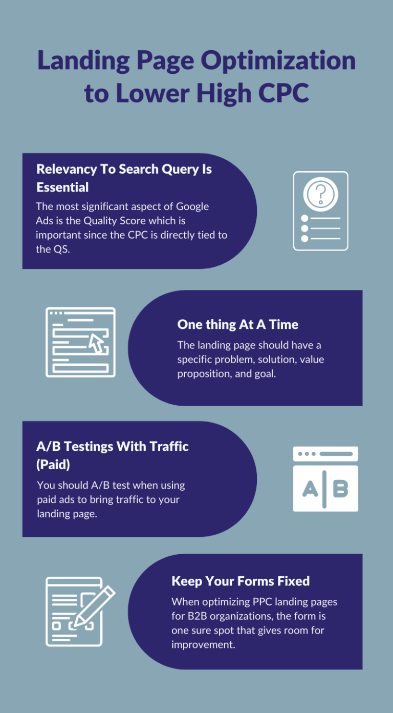 4 Tips for Landing Page Optimization to Lower High CPC