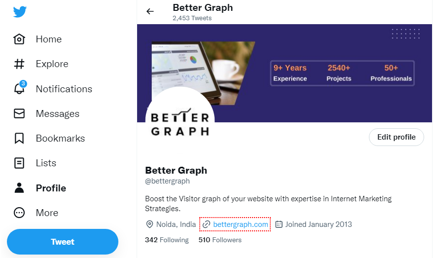 Time Slots For Postings On Social Media