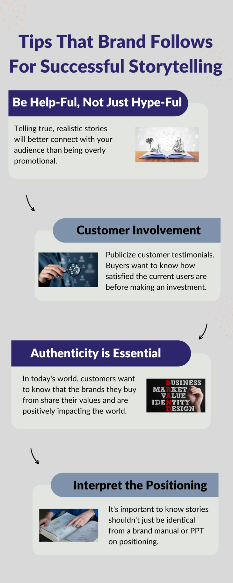 The Art Of Brand Storytelling