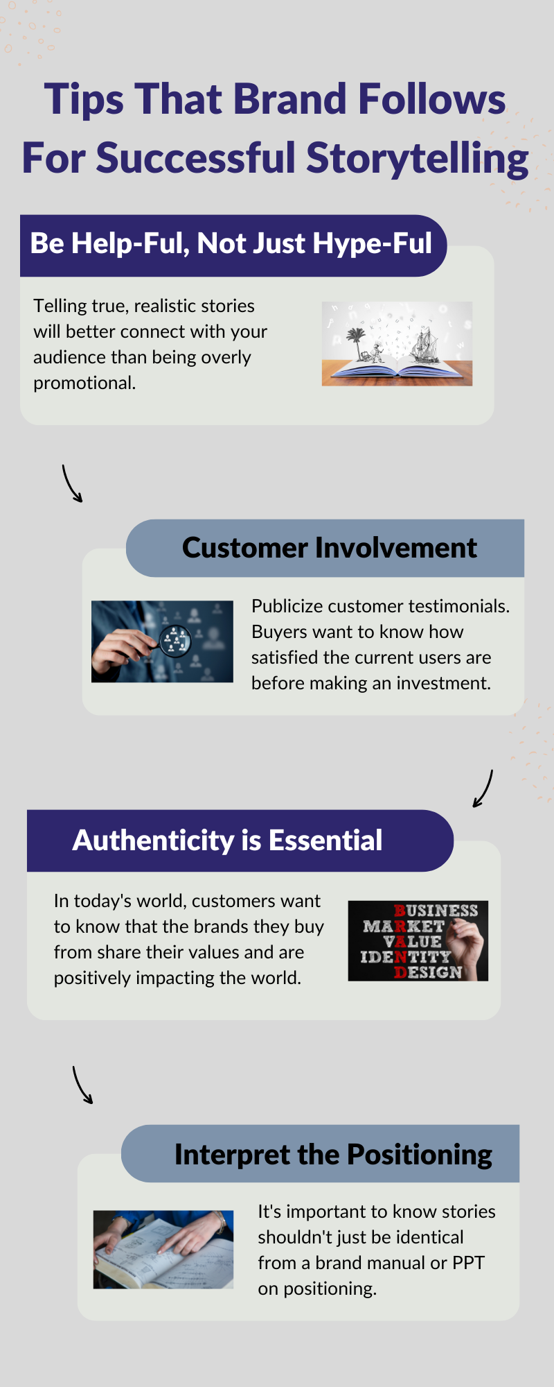 The Art Of Brand Storytelling