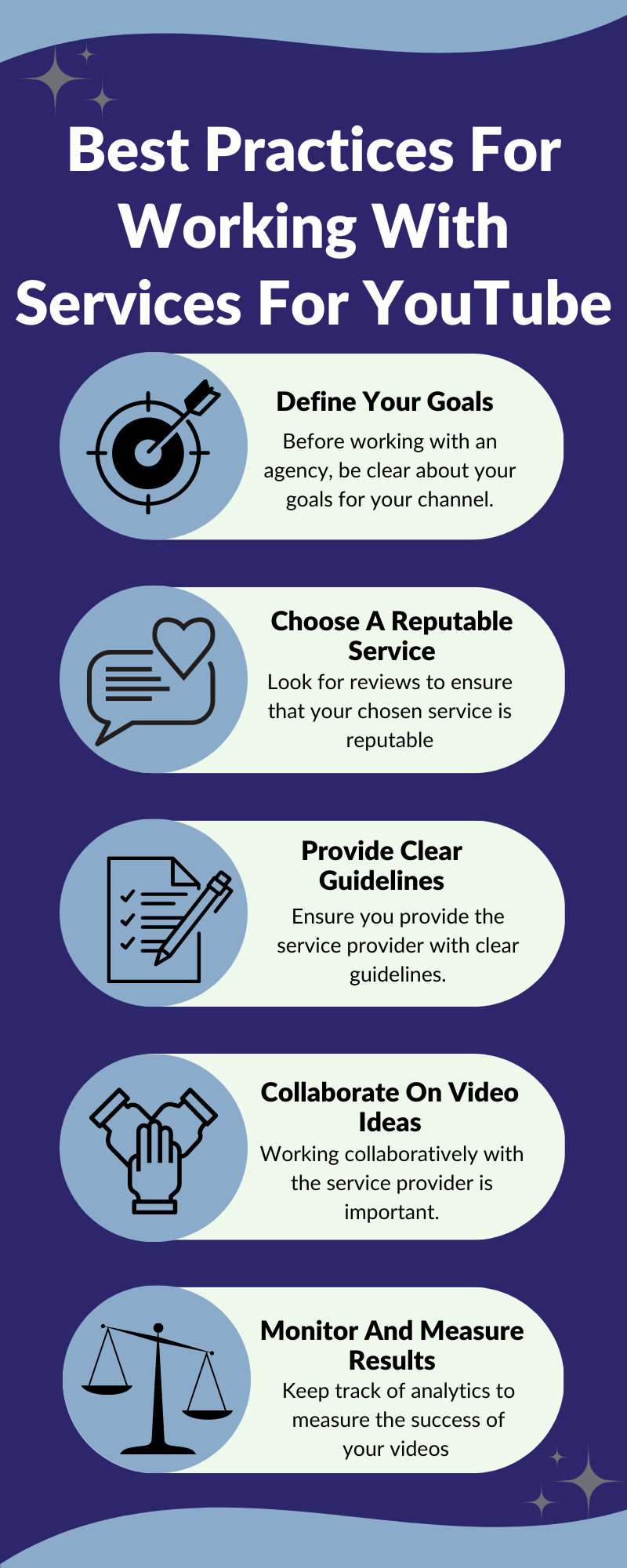 Outsourcing Your YouTube Marketing Services