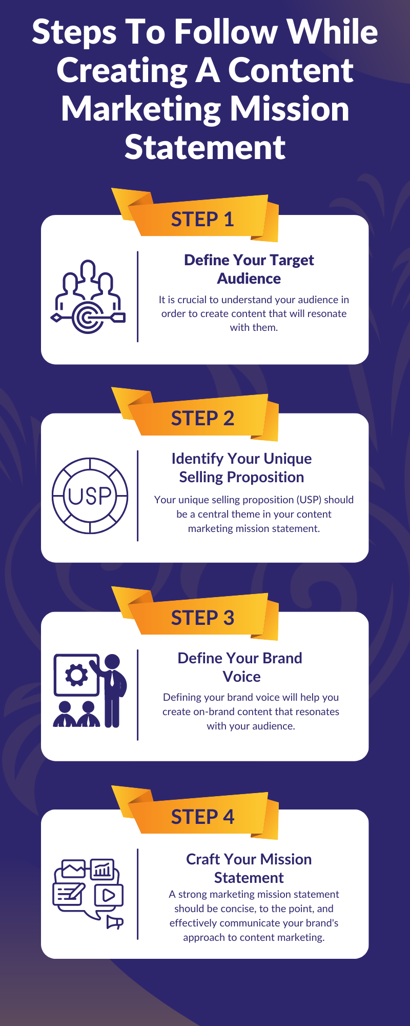 How to Write A Content Marketing Mission Statement