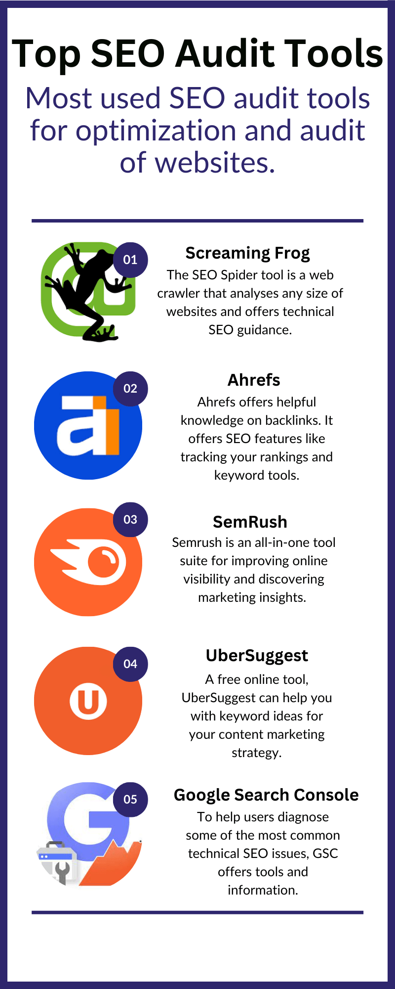 What Are 5 Best SEO Audit Tools To Improve Your Rankings