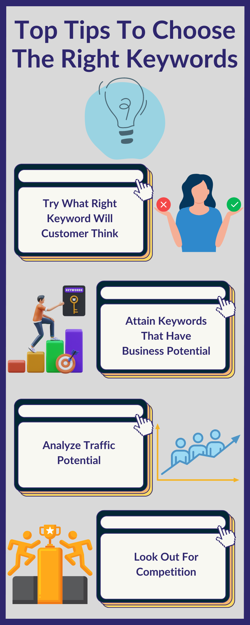How To Find The Right Keywords - BetterGraph