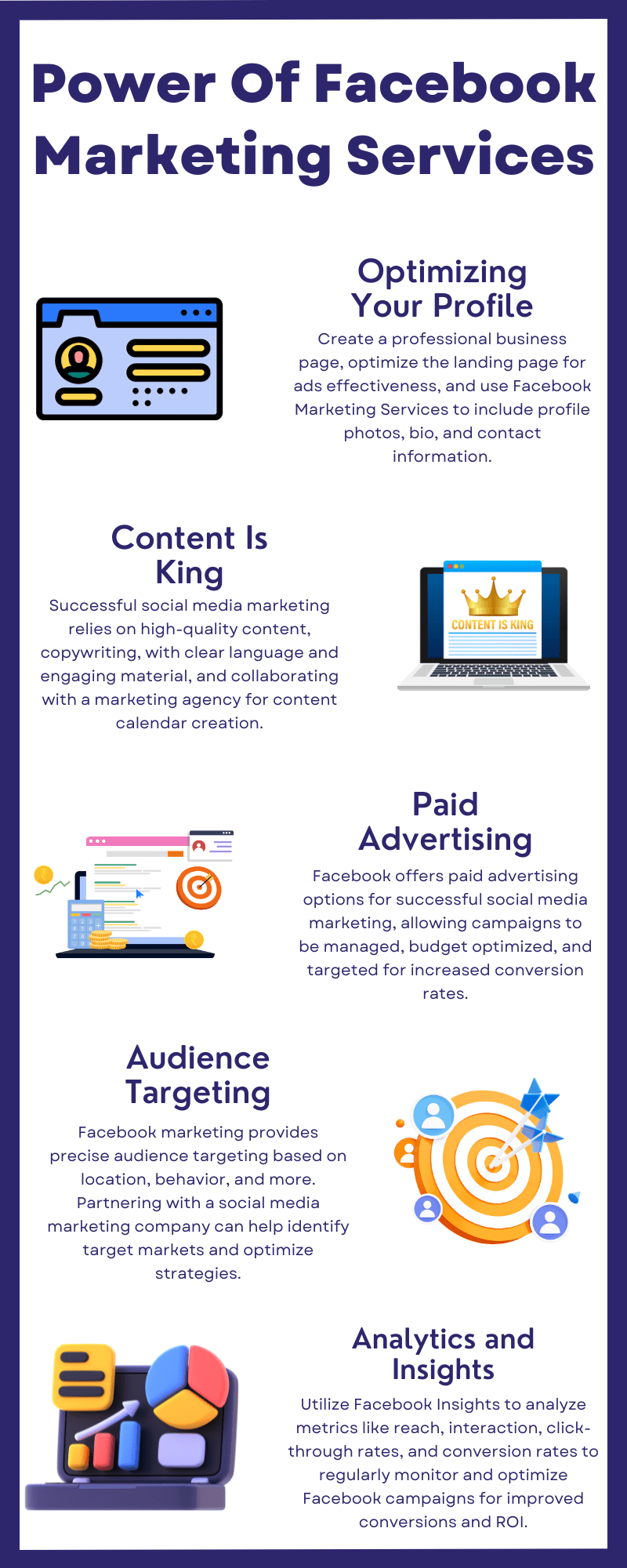 Conversions From Facebook Through Social Media Marketing